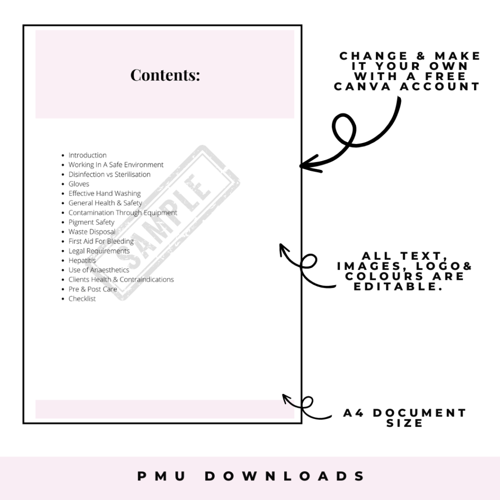 Health & Safety Manual – The PMU Circle